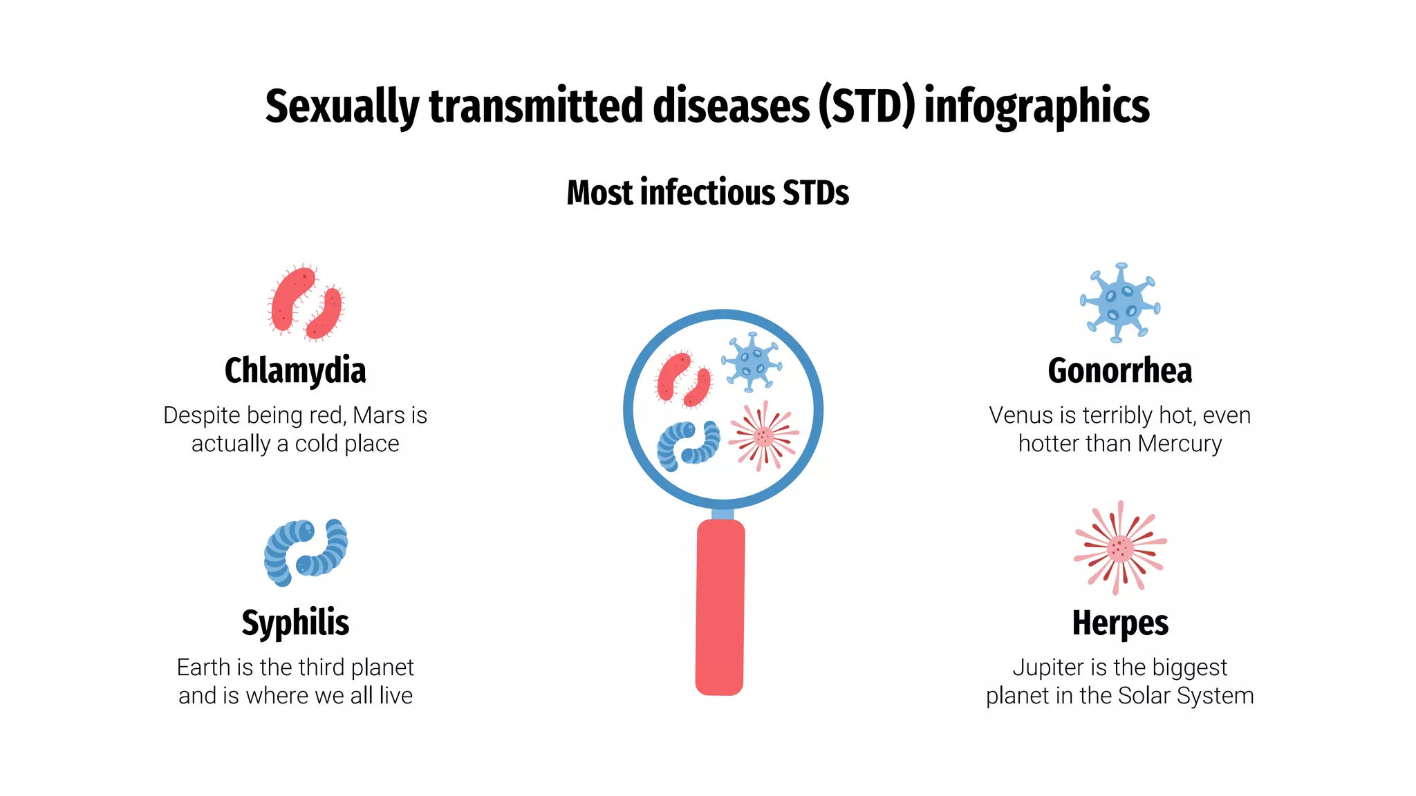 Sexually Transmitted Diseases (STD) Infographics by Slidesgo.pptx