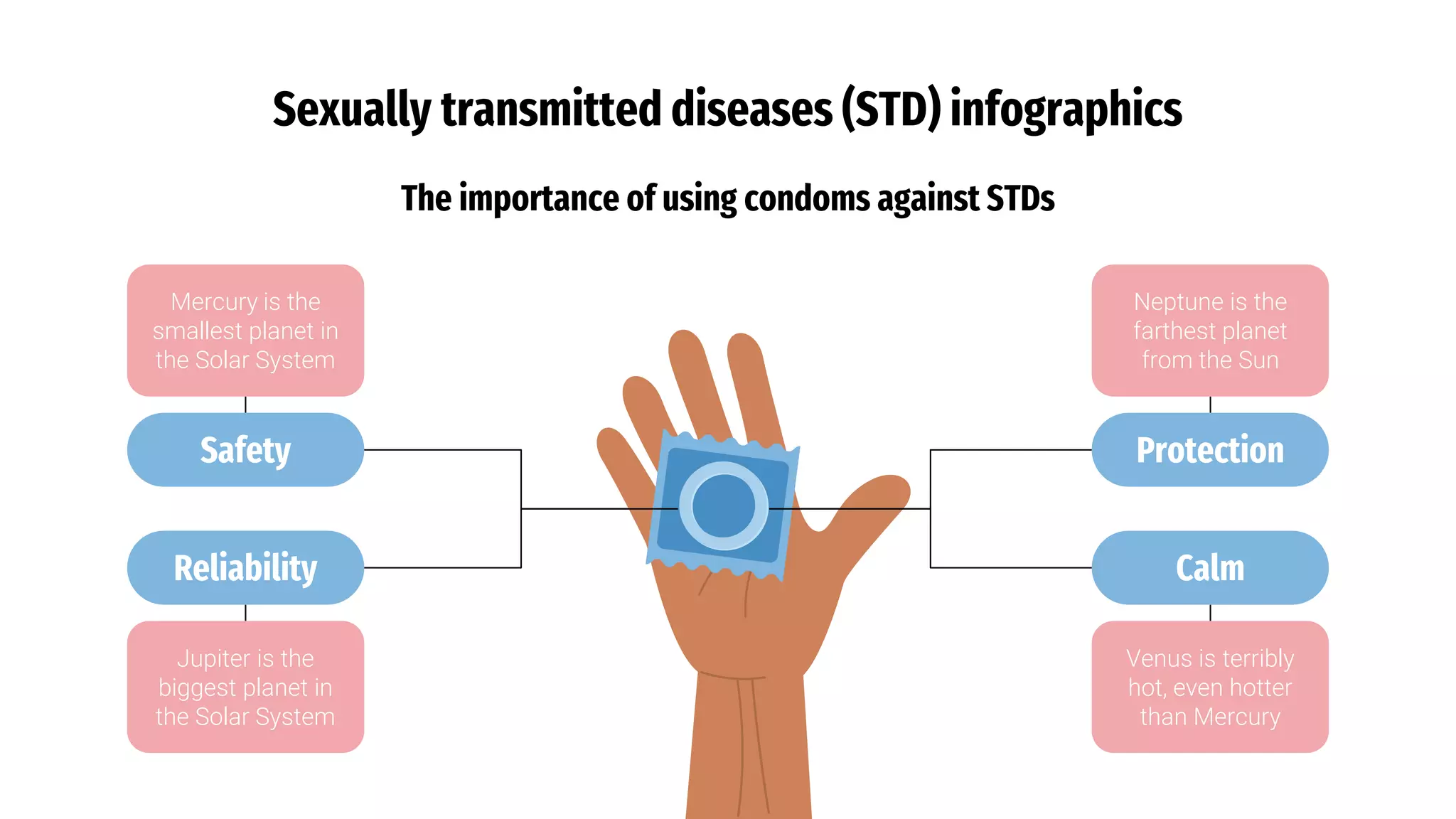 Sexually Transmitted Diseases (STD) Infographics by Slidesgo.pptx