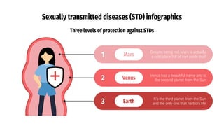 Sexually Transmitted Diseases (STD) Infographics by Slidesgo.pptx