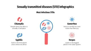 Sexually Transmitted Diseases (STD) Infographics by Slidesgo.pptx