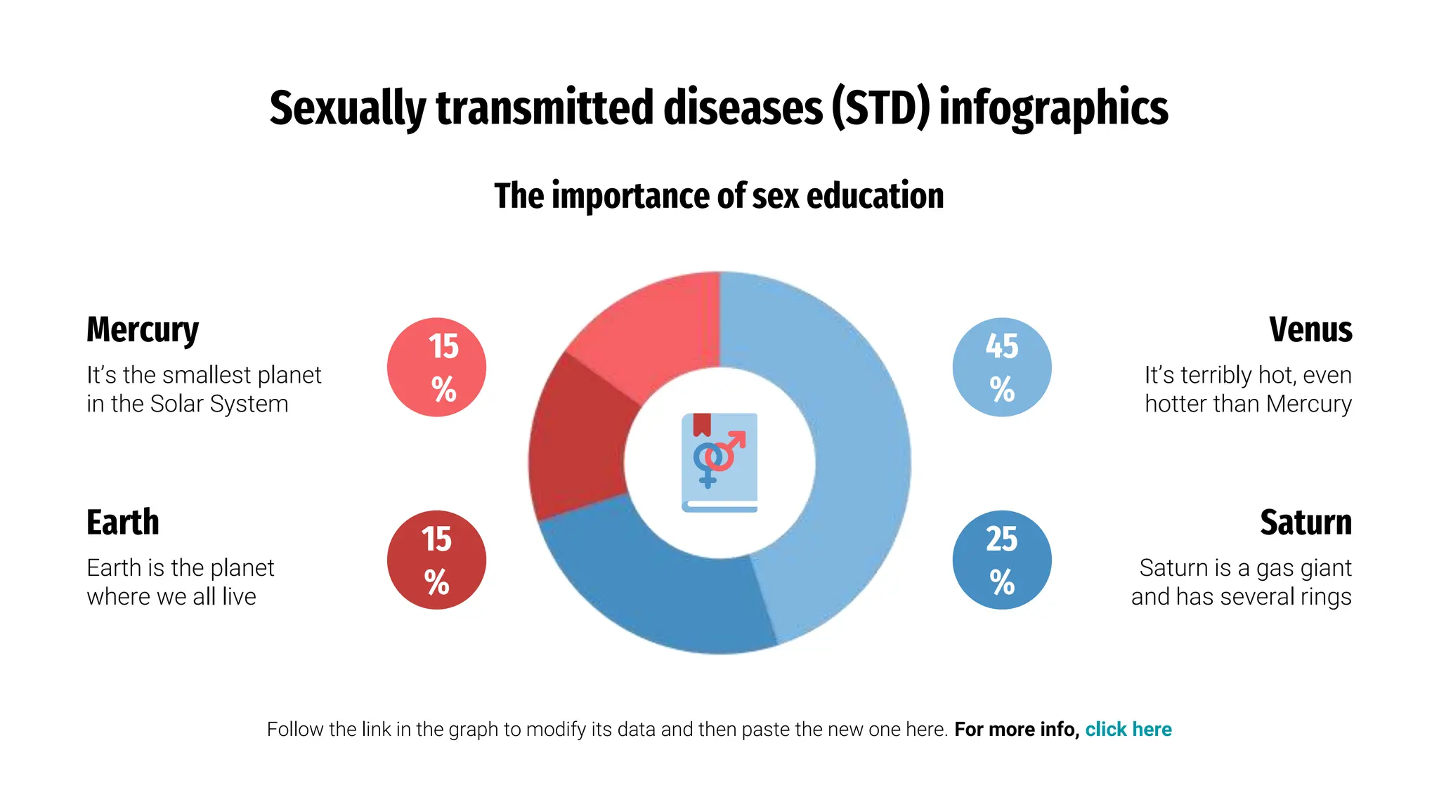 Sexually Transmitted Diseases (STD) Infographics by Slidesgo.pptx
