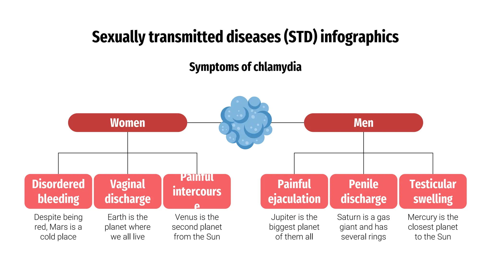 Sexually Transmitted Diseases (STD) Infographics by Slidesgo.pptx