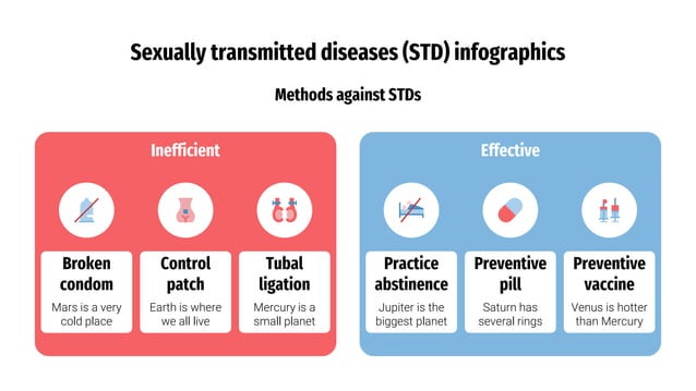 Sexually Transmitted Diseases (STD) Infographics by Slidesgo.pptx