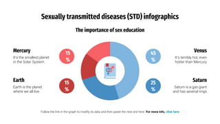 Sexually Transmitted Diseases (STD) Infographics by Slidesgo.pptx