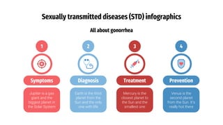 Sexually Transmitted Diseases (STD) Infographics by Slidesgo.pptx