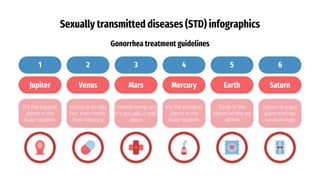 Sexually Transmitted Diseases (STD) Infographics by Slidesgo.pptx