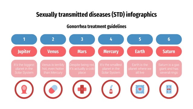Sexually Transmitted Diseases (STD) Infographics by Slidesgo.pptx