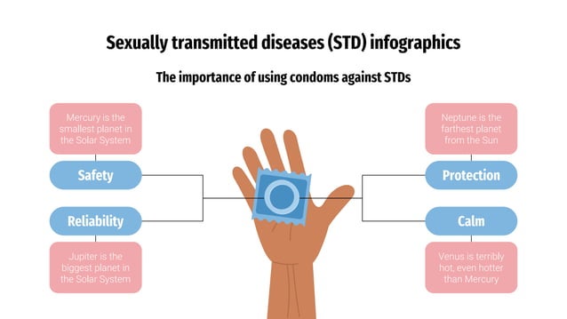 Sexually Transmitted Diseases (STD) Infographics by Slidesgo.pptx