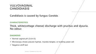 SEXUALLY TRANSMITTED INFECTION.pptx