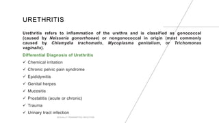 SEXUALLY TRANSMITTED INFECTION.pptx