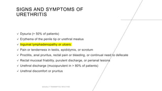 SEXUALLY TRANSMITTED INFECTION.pptx