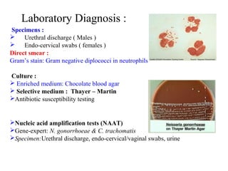 Sexually transmitted infections | PPT