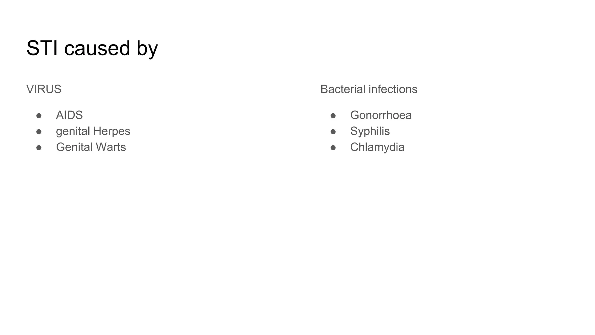 Sexually transmitted infections adolescent awareness | PPTX