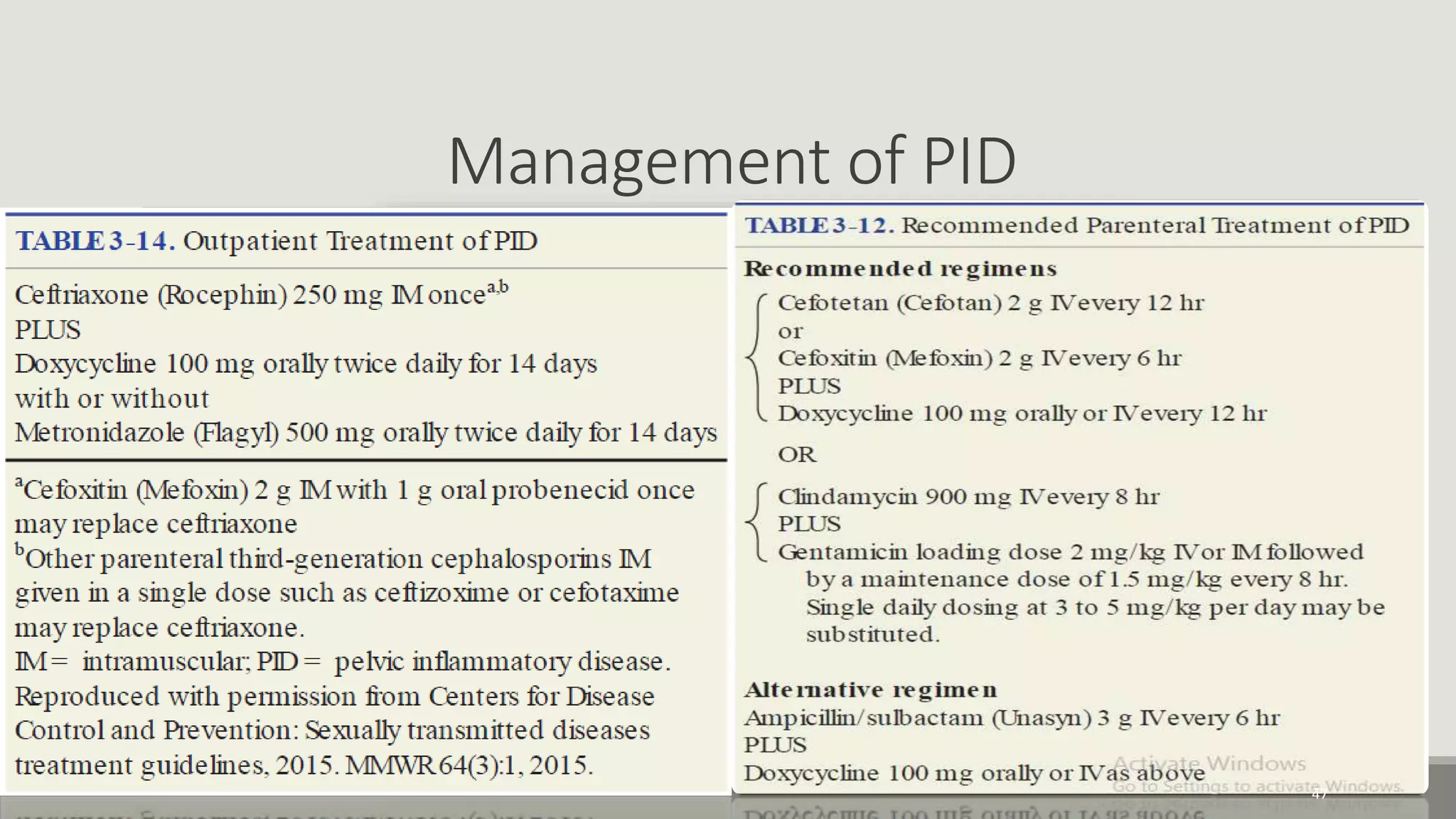 Sexually transmitted infections and pelvic inflammatory disease | PPT