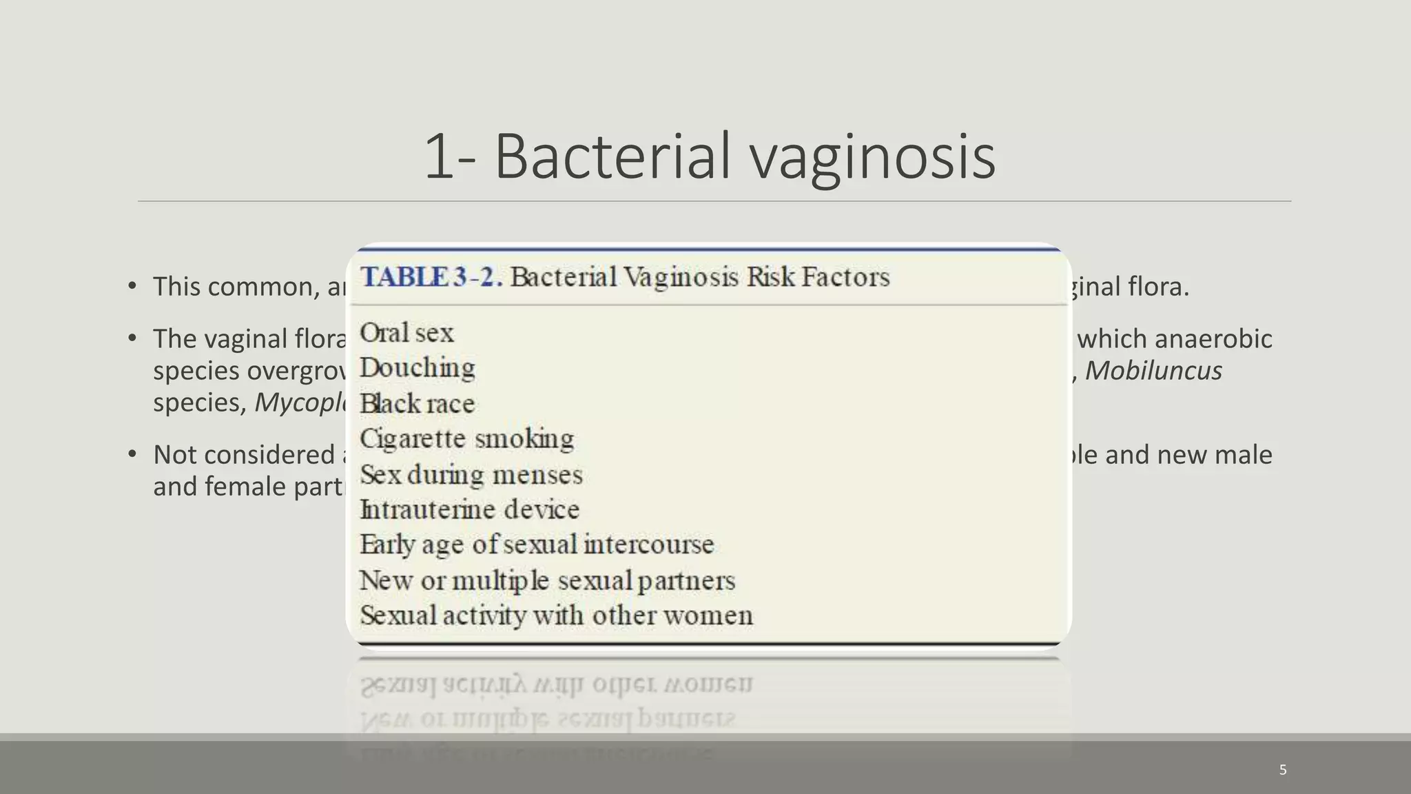 Sexually transmitted infections and pelvic inflammatory disease | PPTX