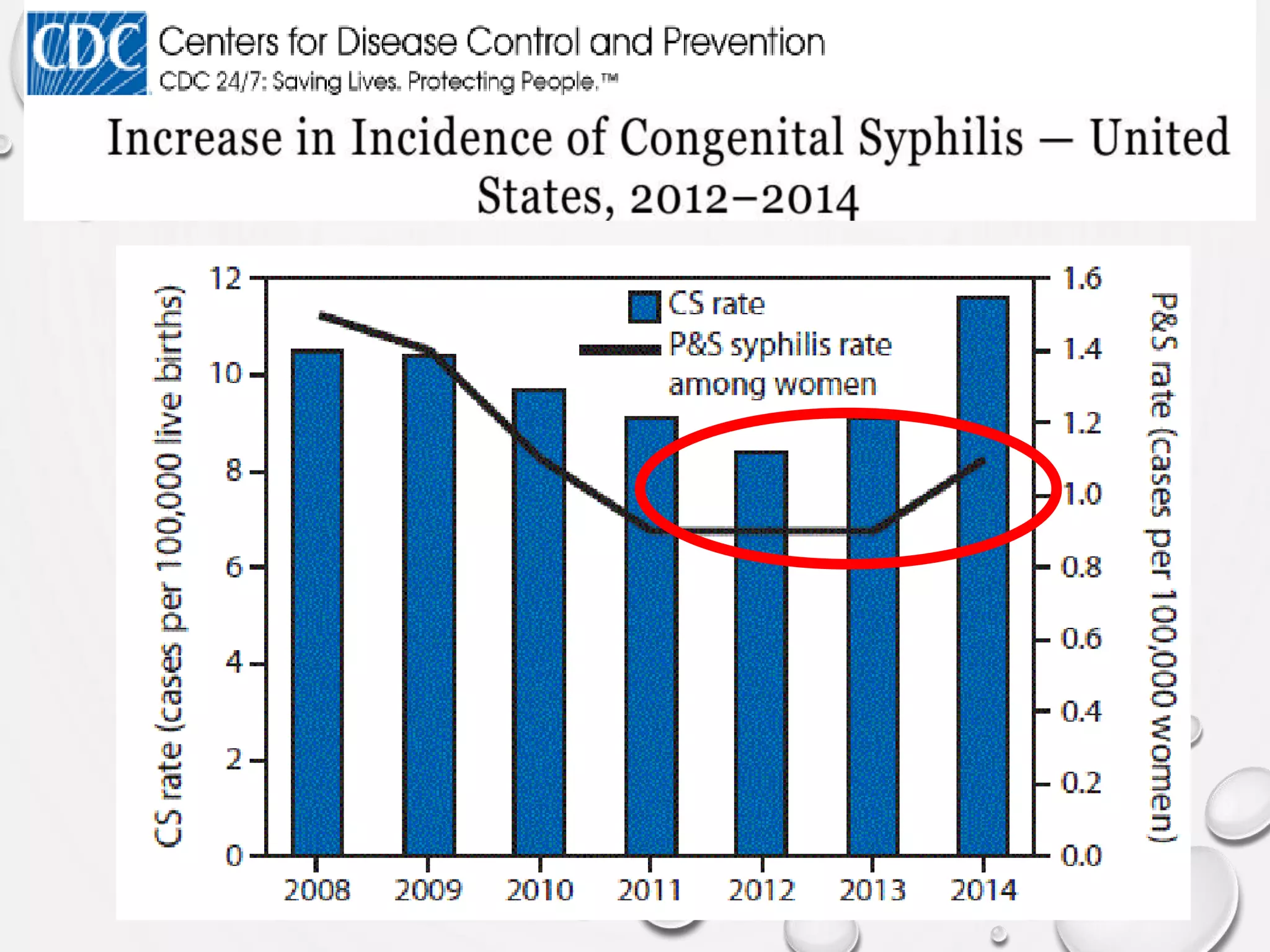 Sexually transmitted infections in pregnancy | PPTX