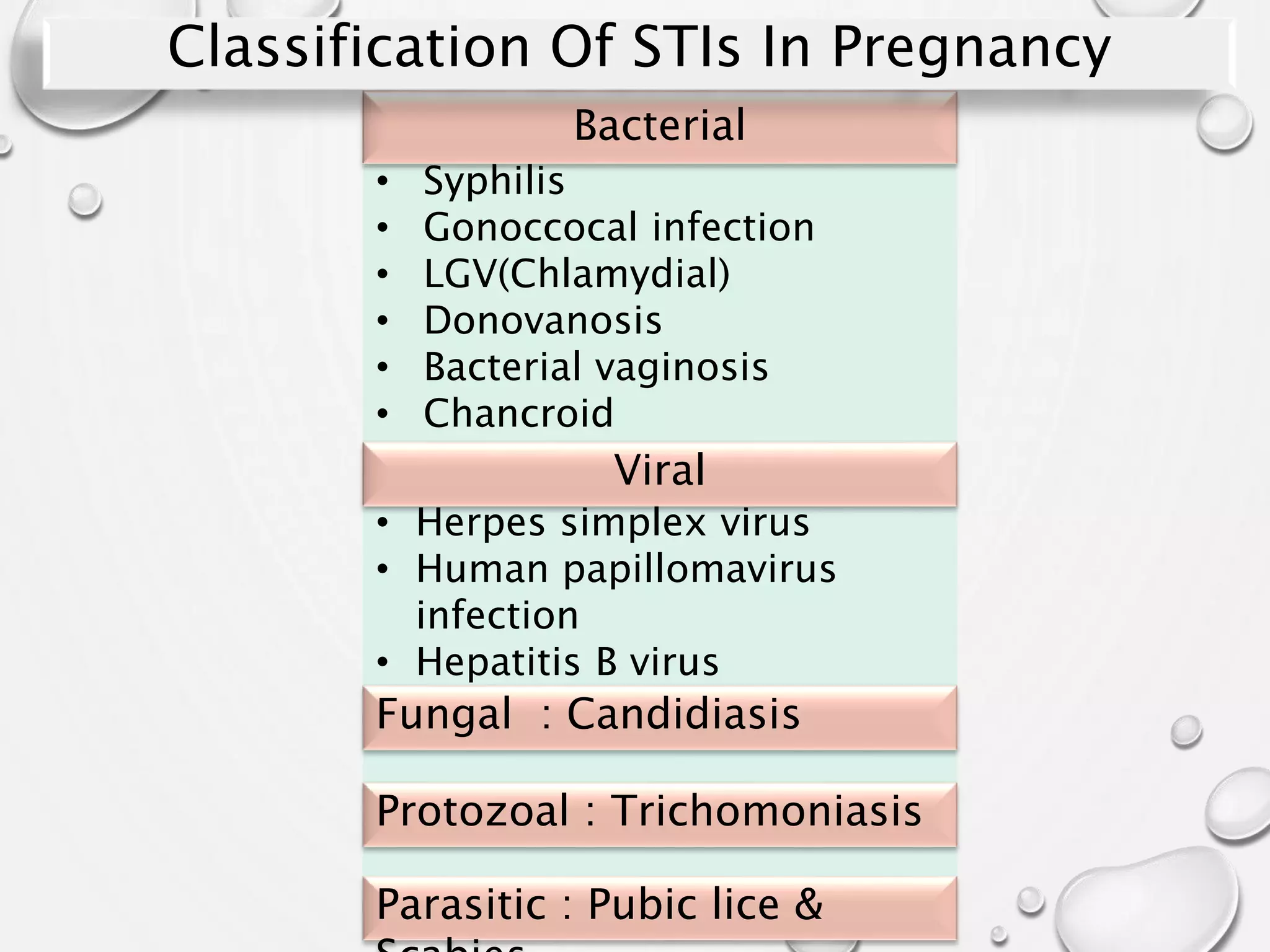 Sexually transmitted infections in pregnancy | PPTX