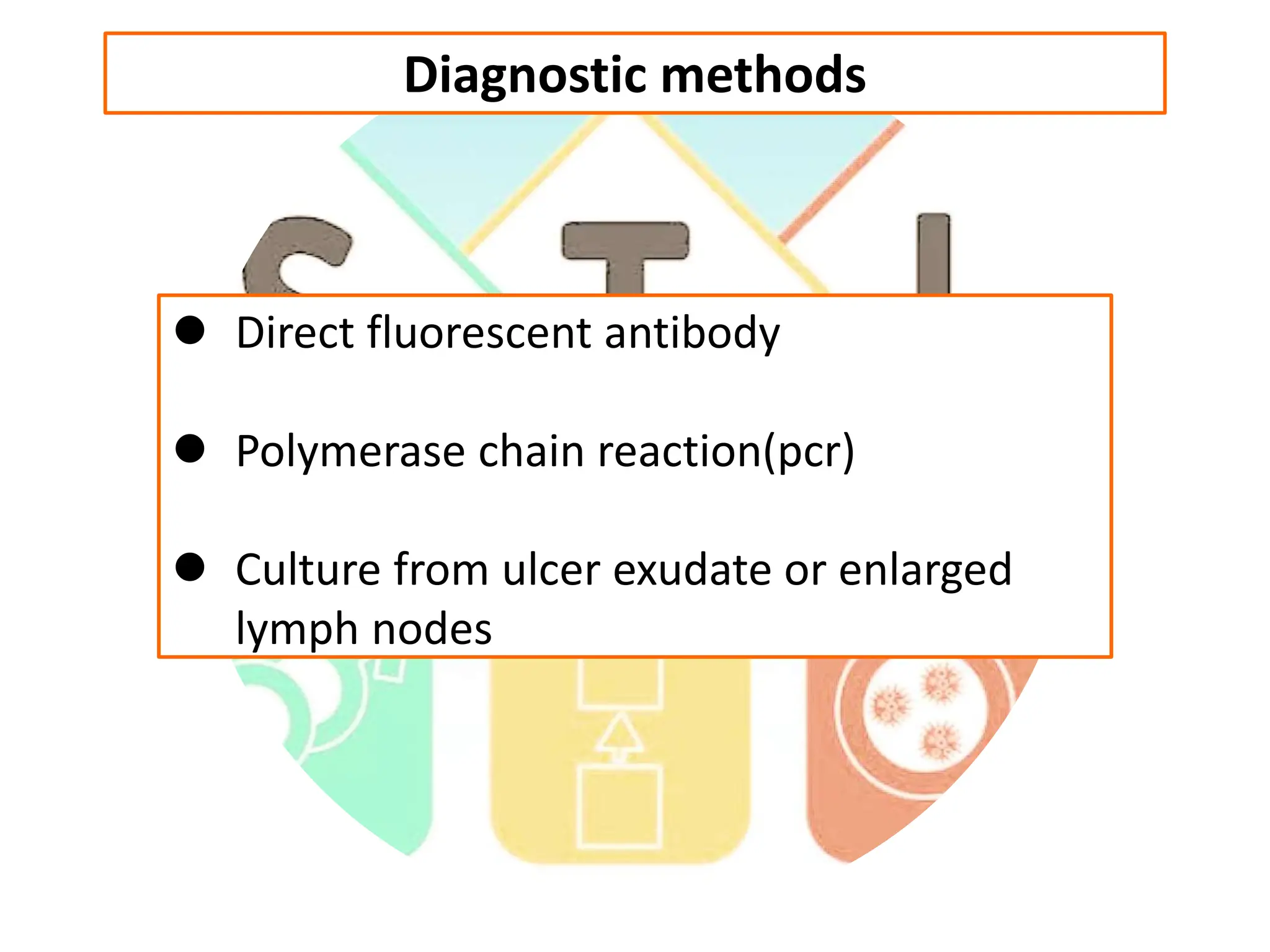 Sexually Transmitted Infections Ppt[1] 052541 Pptx