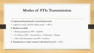 Sexually Transmitted Infections( STI).pptx
