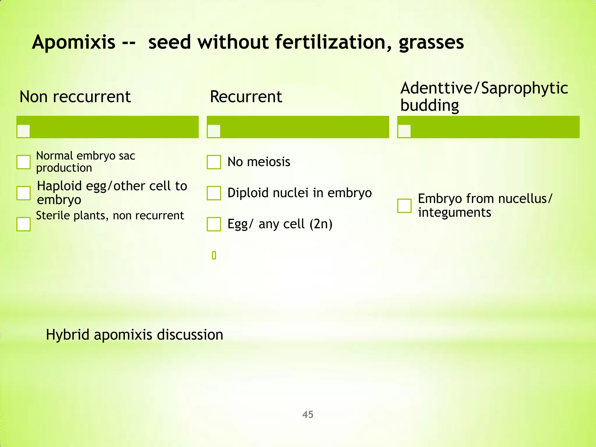 Sexual reproduction flowering plants_PUC_II | PPTX