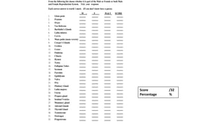 Human Sexual Reproduction - Females | PPTX | Infertility | Reproductive ...