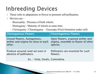 Sexual reproduction in flowering plants | PPT