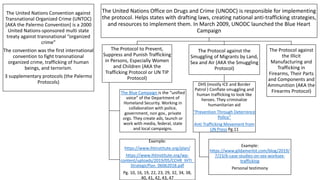 On Human Trafficking, Migration, and Sex Work | PPTX