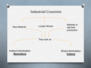 The 2nd Industrial Revolution | PPTX