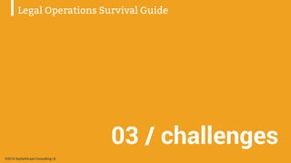 Legal Operations Guide to Key Performance Indicators | PDF