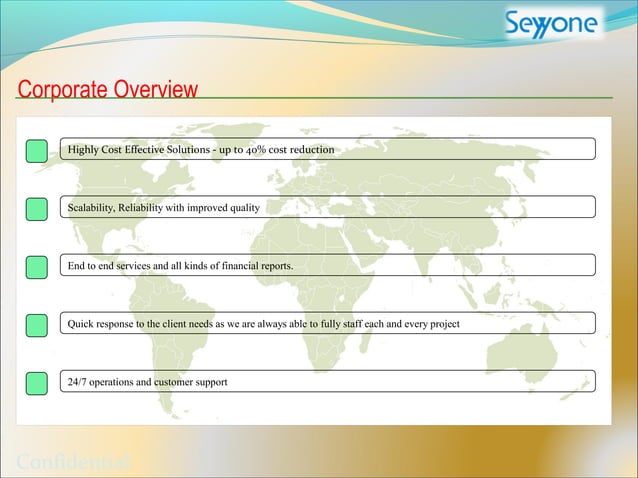 Seyyone Profile | PPT
