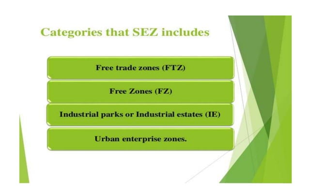 Special economic Zones | PPT