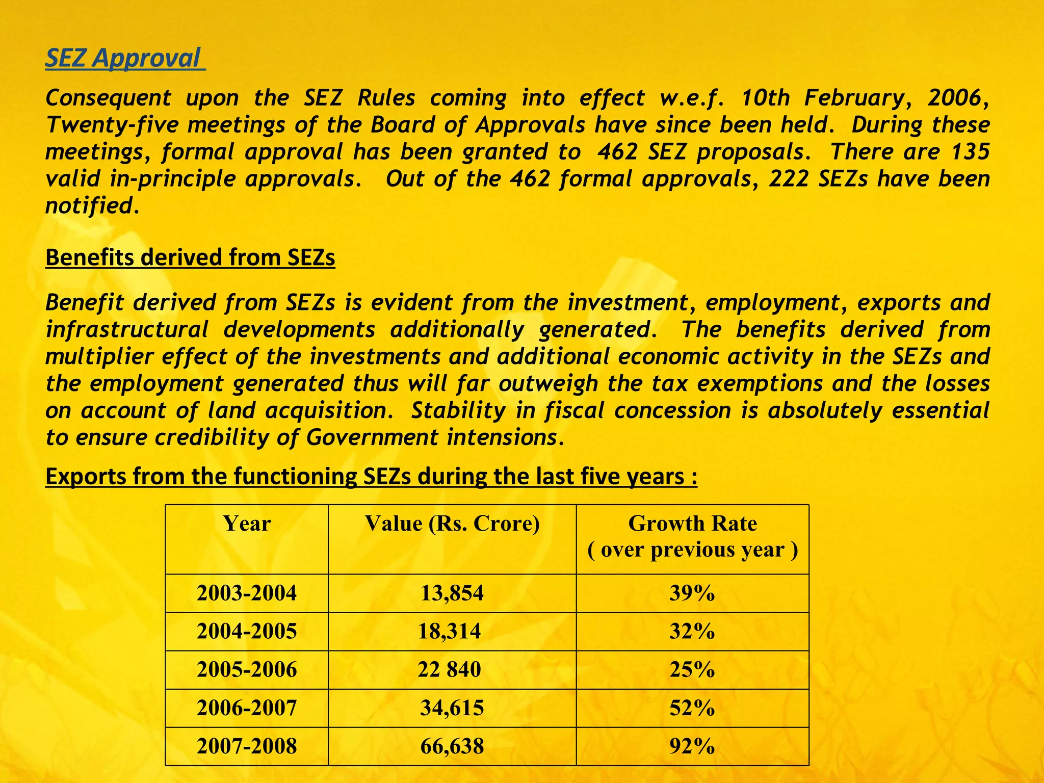 Special Economic Zone | PPT
