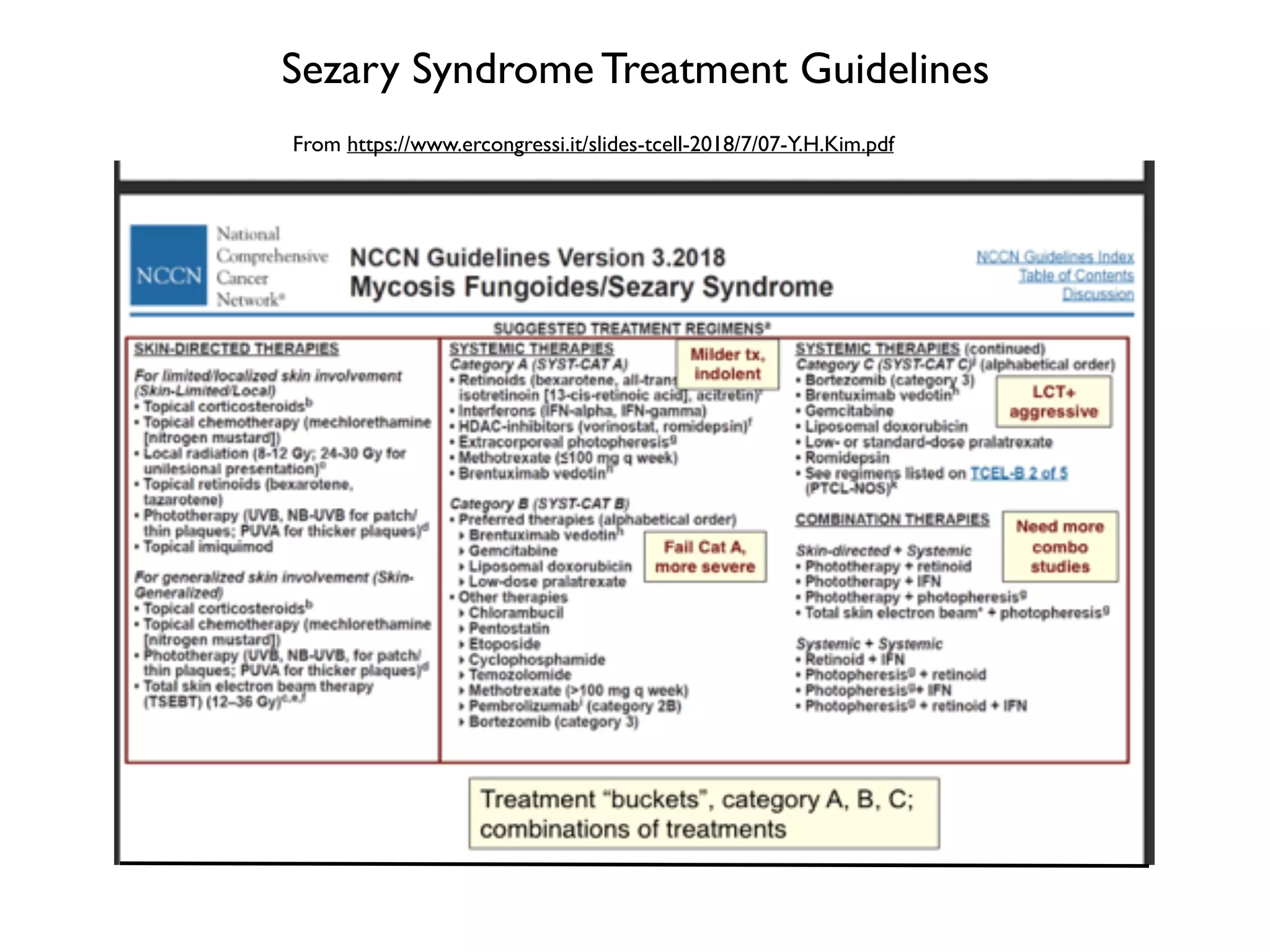 Sezary syndrome slides | PDF