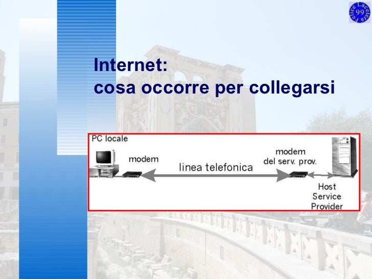 Reti Informatiche Modulo 7 Ecdl Core