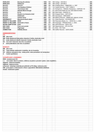 Seznam cd | PDF