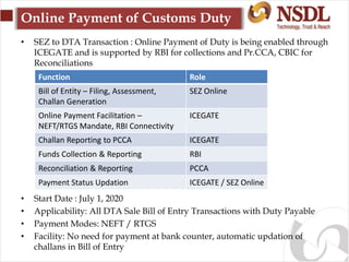SEZ ONLINE DUTY PAYMENT - USER PPT.docx.pptx