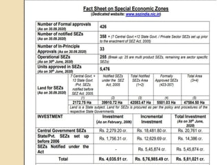 Special Economic Zones | PPT