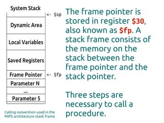 The Stack Frame | PDF