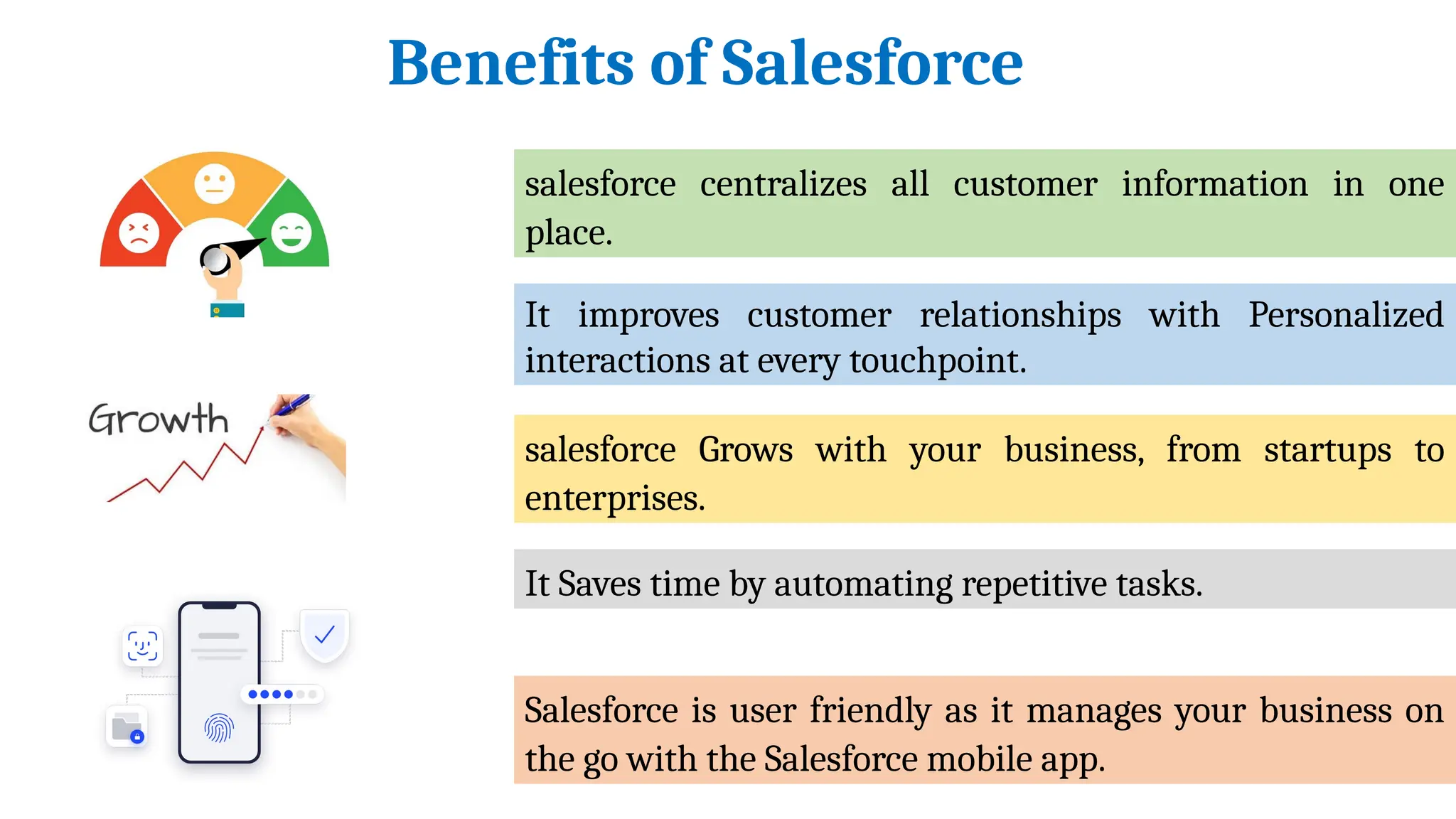 Salesforce Completely Explained... .pptx