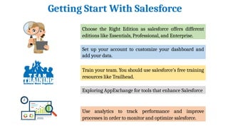 Salesforce Completely Explained... .pptx