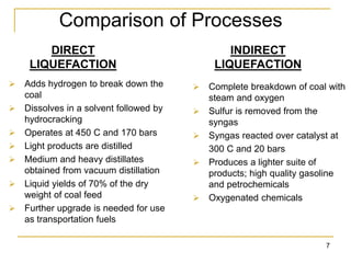 Solid Fuels 6-A | PDF
