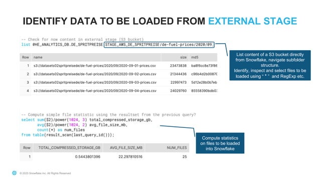 Snowflake for Data Engineering | PDF