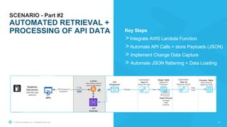 Snowflake for Data Engineering | PDF