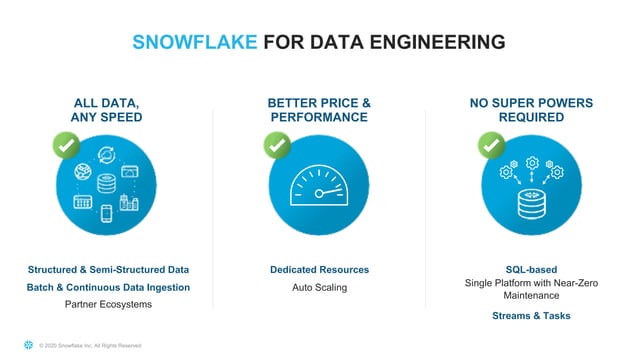 Snowflake for Data Engineering | PDF