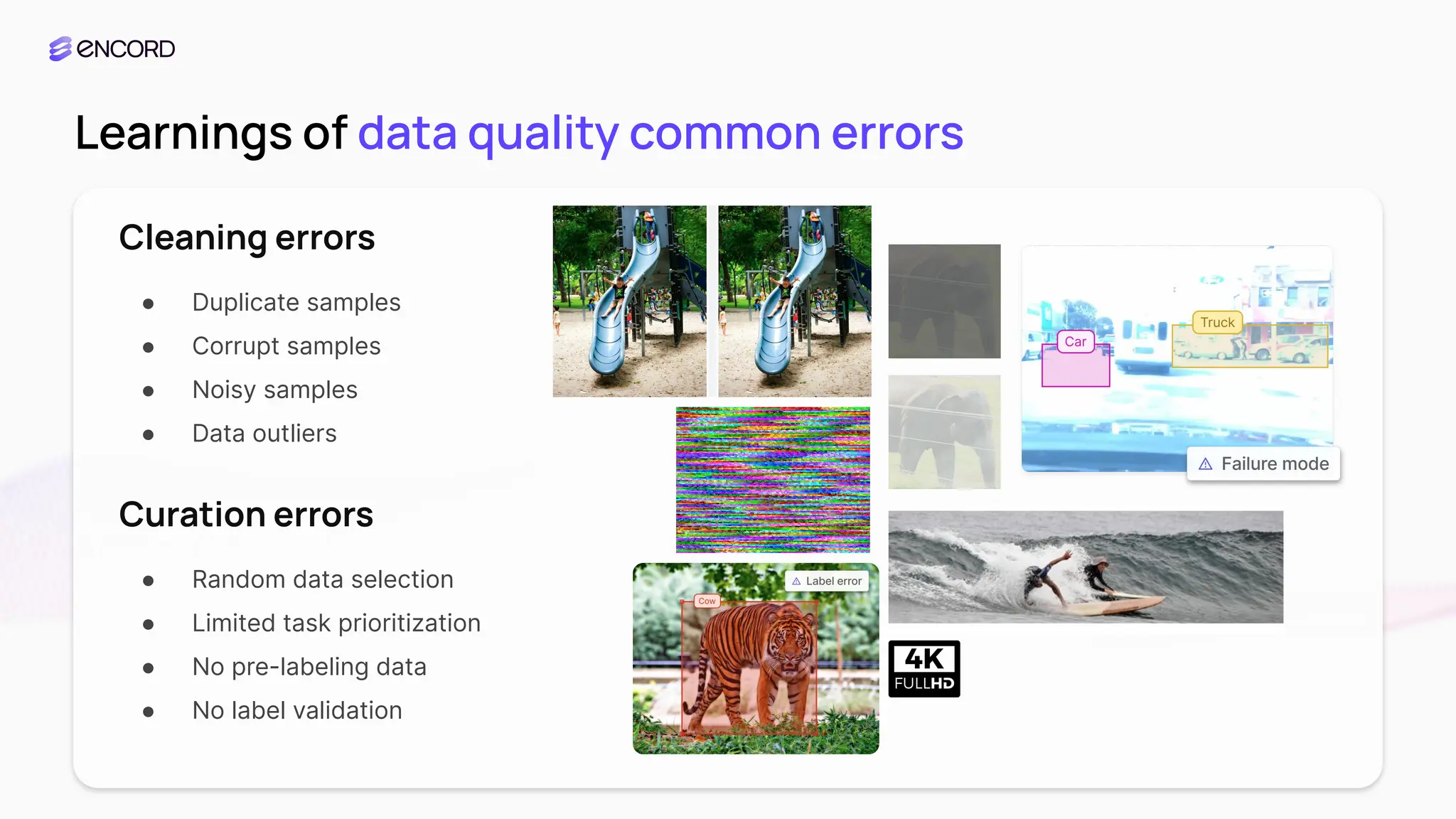 Garbage In, Garbage Out: Why poor data curation is killing your AI ...
