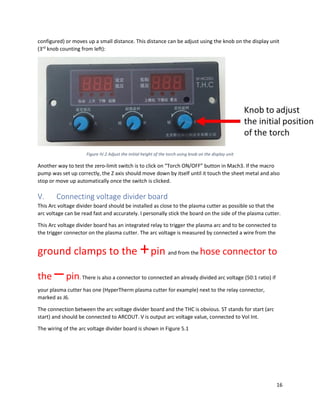 SF-HC25G_Mach3_Installation_guide.pdf