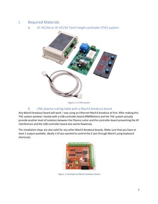 SF-HC25G_Mach3_Installation_guide.pdf