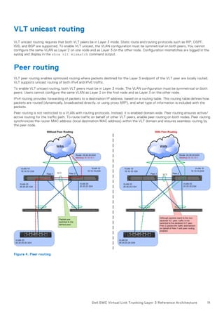 sf-os10-virtual-link-trunking-ra.pdf