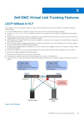 sf-os10-virtual-link-trunking-ra.pdf