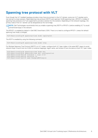 sf-os10-virtual-link-trunking-ra.pdf